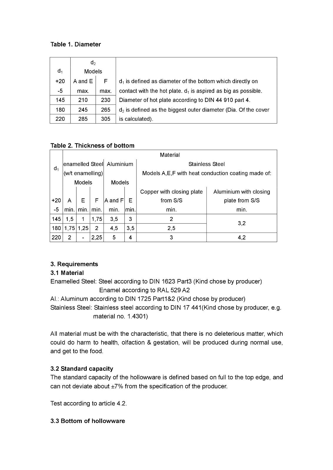 TUV RHEINLAND LGA TEST DIN 44904 English Version